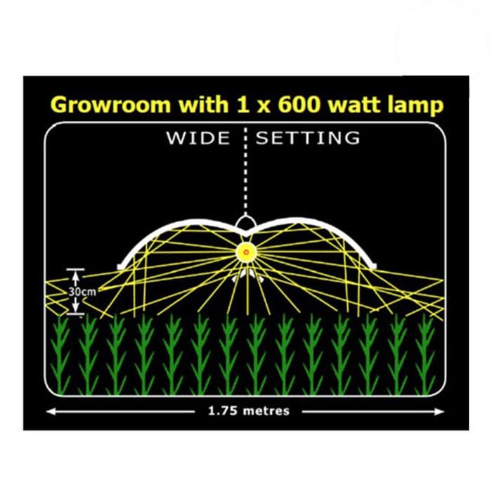 Adjust-A-Wing Enforcer Large | Seres Agriculture Supply